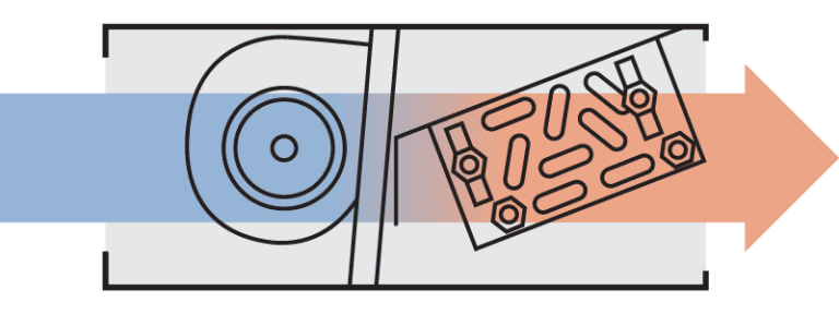 Horizontal Fan Coils - Unilux HVAC